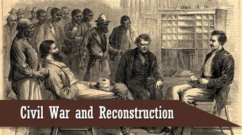 Reconstruction After Civil War Timeline