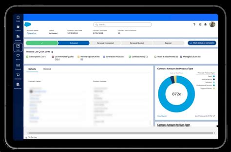 Salesforce Cpq Implementation And Managed Services Lmteq