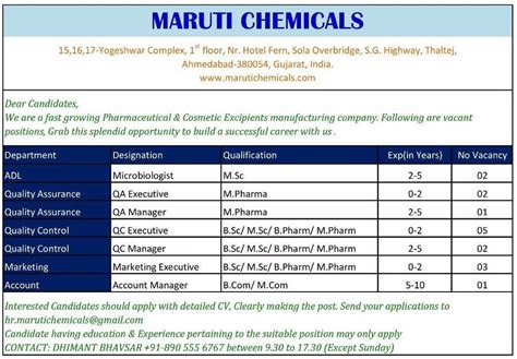 Jinal Patel On Linkedin Job Opening