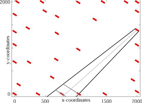 Offshore Wind Farm Layout Optimization Via Differential Evolution