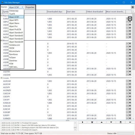 High Accuracy Testing And Optimization On Metatrader 4 And 5 Alphaheim