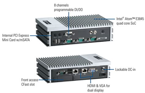 Axiomtek Launches the Newest Fanless Embedded Box System the eBOX FL Axiomtek Việt Nam