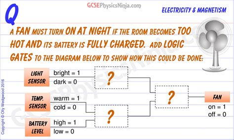 Logic Gate System Design GCSEPhysicsNinja Com