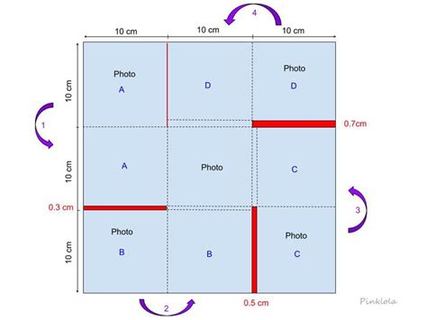 Mini album carré en couleur Scrapandises d Isa Mini albums Mini album tutorial Mini