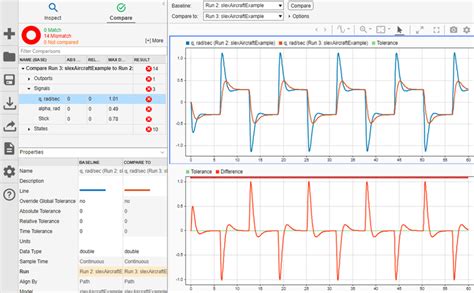 compare simulation data matlab and simulink