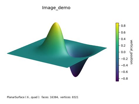 Surface Plots S Dlib D Visualization With Python