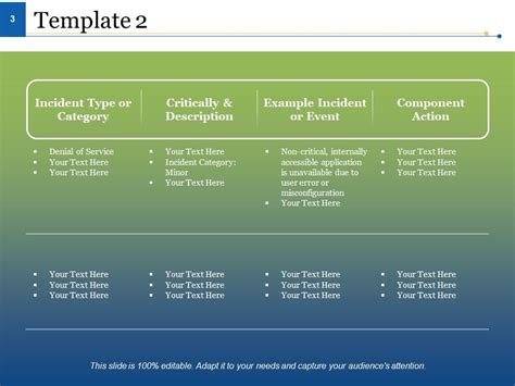 Escalation Plan Ppt PowerPoint Presentation Complete Deck With Slides