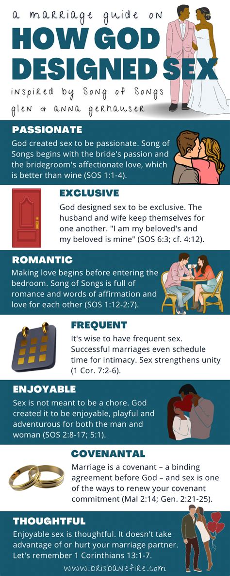 Gods Design For Sex Morning Thought Infographic Invasion Of Light