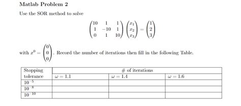 solved matlab problem 2use the sor method to