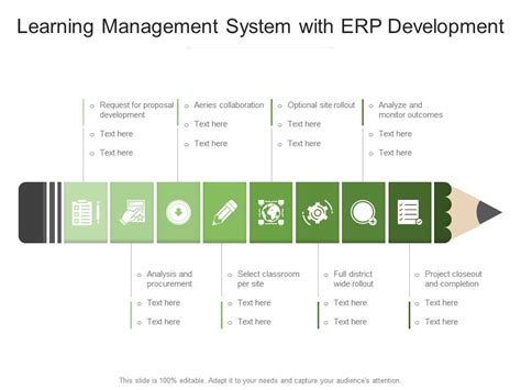 Learning Management System With Erp Development Presentation Graphics Presentation