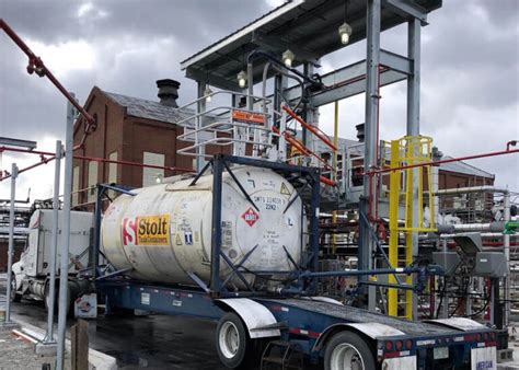 The 43 Degrees Of Liquid Sulfur Saferack