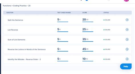 Anusha Kothuru On Linkedin Day56 Connections 100daysofcodechallenge Codingpractice Python