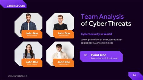 Cyber Secure Tech Powerpoint Template Presentation Templates