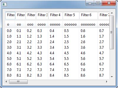 Swt Listener For Table Column Resize Stack Overflow