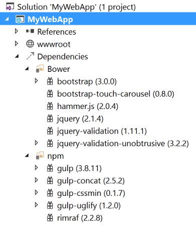 Building Projects With Yeoman ASP NET Documentation