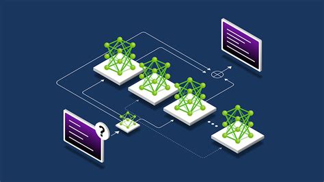 Automating Gpu Kernel Generation With Deepseek R1 And Inference Time Scaling