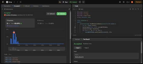 Sambhav Shrivastava On Linkedin Drgviswanathan Leetcode