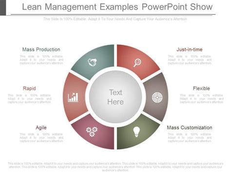 Lean Management Examples Powerpoint Show Presentation PowerPoint Images Example Of PPT