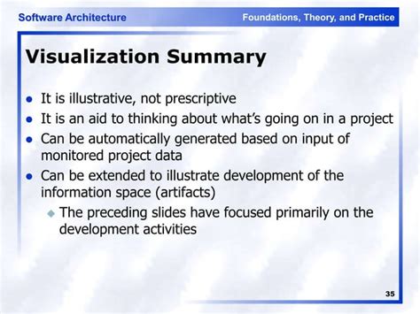 02architecturesincontextppt