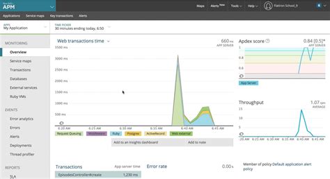 Application Performance Monitoring With Newrelic And Chrome 🧐 By