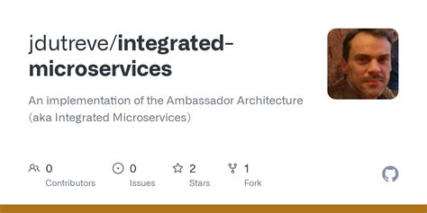 GitHub Jdutreve Integrated Microservices An Implementation Of The Ambassador Architecture