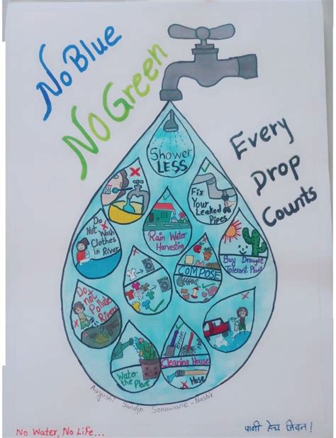 Save Water Every Drop Counts