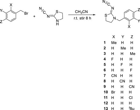 Cyanamide Lewis Structure Cyanamide Molecule Illustration Stock