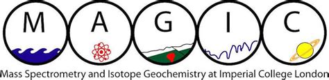 Magic Mass Spectrometry And Isotope Geochemistry At Imperial College