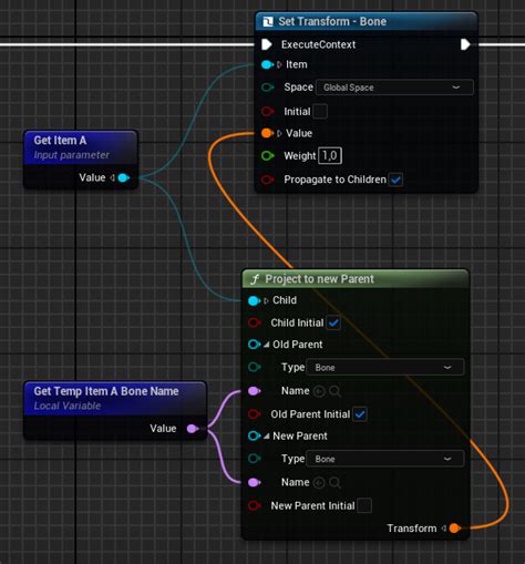 Control Rig An Axes Agnostic Basic Ik Solver Alessandro Tironi Gameplay Programmer