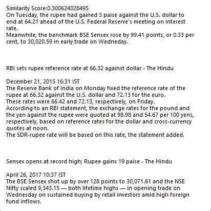 Example Semantic Similarity Score Chart Download Scientific Diagram