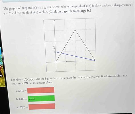 solved the graphs of fx and gx are given below where the g[algebra