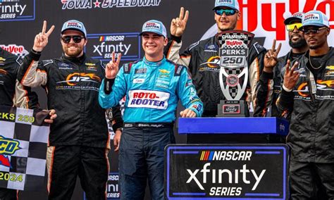 Sam Mayer Captures Victory At Iowa The Podium Finish