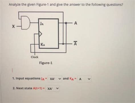Solved Analyze The Given Figure 1 And Give The Answer To The Chegg Com