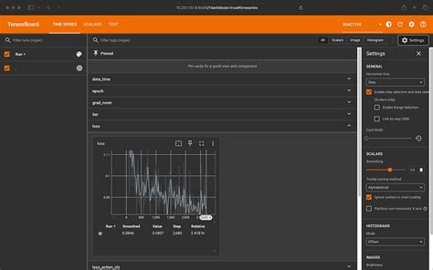 How To Enable Plots Visualization On Mmaction2