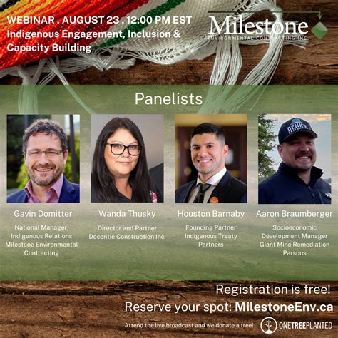 Milestone Webinar August 23rd Indigenous Engagement Inclusion And Capacity Building Milestone