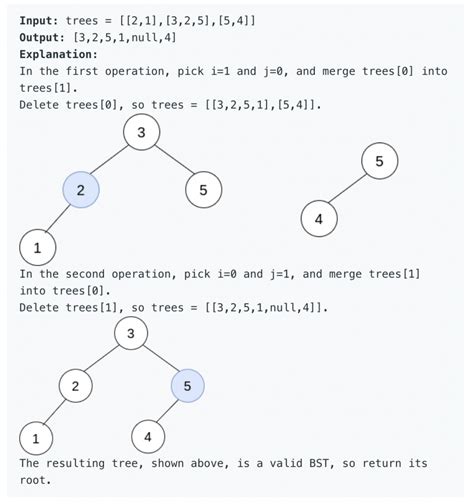 1932 Merge Bsts To Create Single Bst Kickstart Coding
