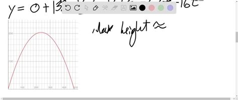 SOLVED Projectile Motion A Projectile Is Launched At A Height Of H Feet