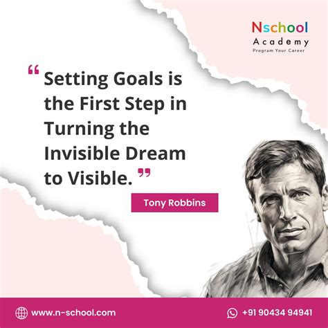 Suganthi K On Linkedin Tonyrobbins Inspiration Motivation