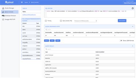 introducing kinesis support in apache pinot startree