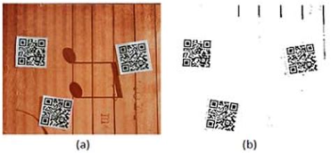Figure 3 From Remote Qr Code Recognition Based On Hog And Svm Classifiers Semantic Scholar
