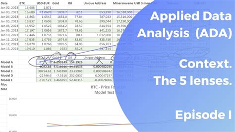 The 5 Lenses For Analyzing Datasets Applied Data Analysis Ada Youtube