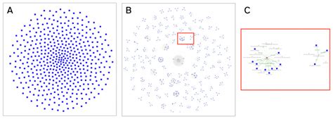 Entity Resolved Knowledge Graphs A Tutorial Graph Database And Analytics