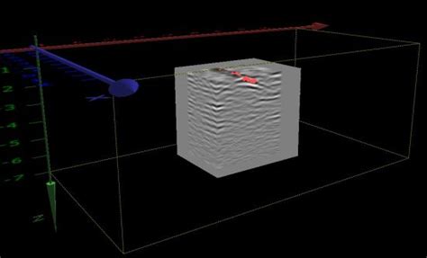 Transient Technologies Planner Program