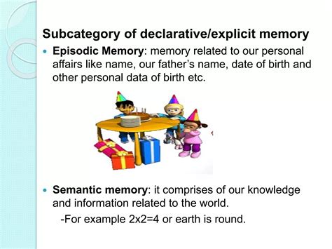 Memory Pptx