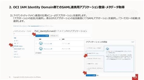 Oci Iam Identity Domains Saml認証連携設定基本編identity Domain Samlbasic Speaker Deck