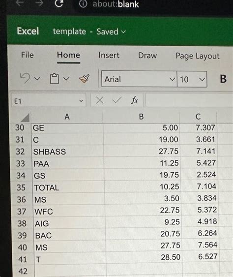 Solved A sample containing years to maturity and yield for | Chegg.com