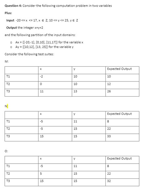 Solved Question 4 Consider The Following Computation