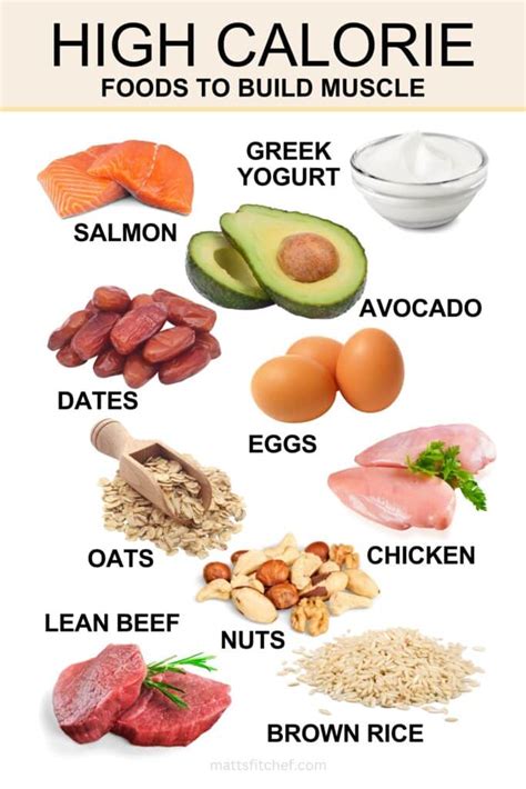 The 20 Best High Calorie Foods For Weight Gain And Bulking