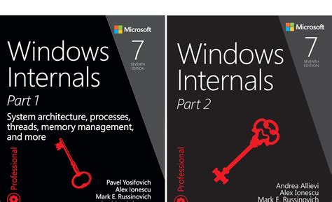 Jp Windows Internals System Architecture Processes