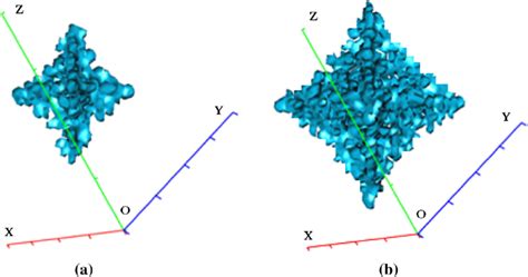 The 2 D Envelope Of An Equiaxed Dendrite At T 0 16 S A Dt 30 K